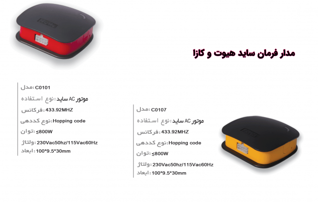 ups and controoller |four-channel controller, full-option controller